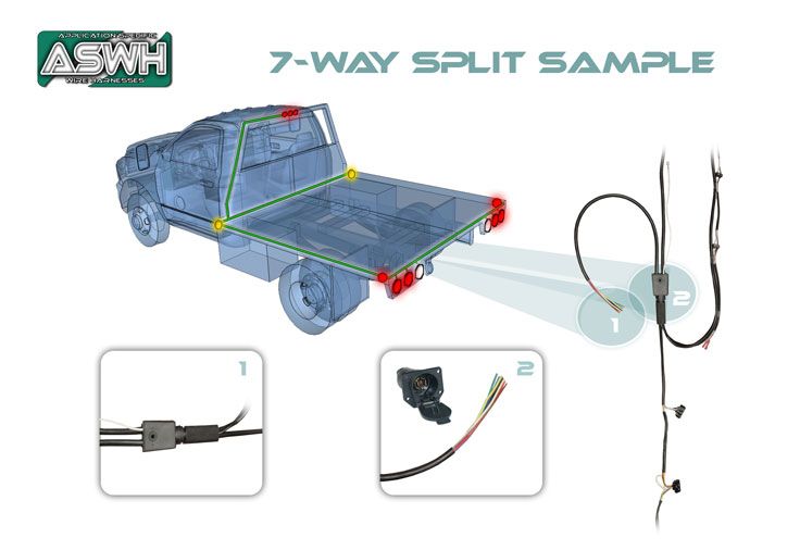 Custom Wire Harness – Vision LED